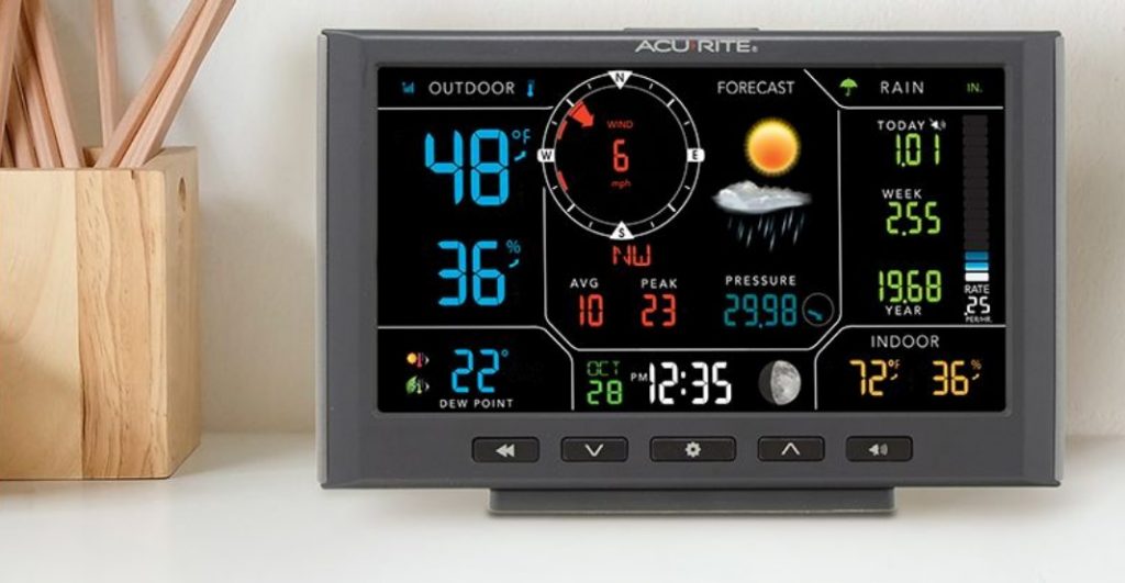 AcuRite Iris Weather Station How to & Troubleshooting Guide - The ...